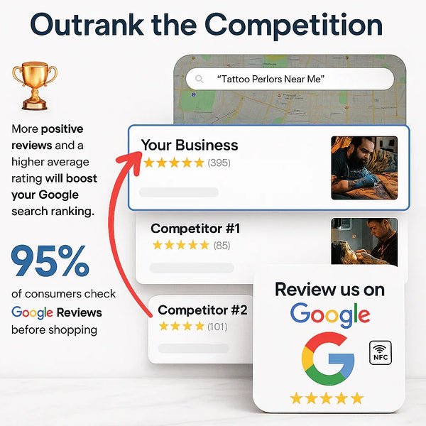 The Ultimate Google Review Guide: How to Earn, Use, and Master 5-Star ...